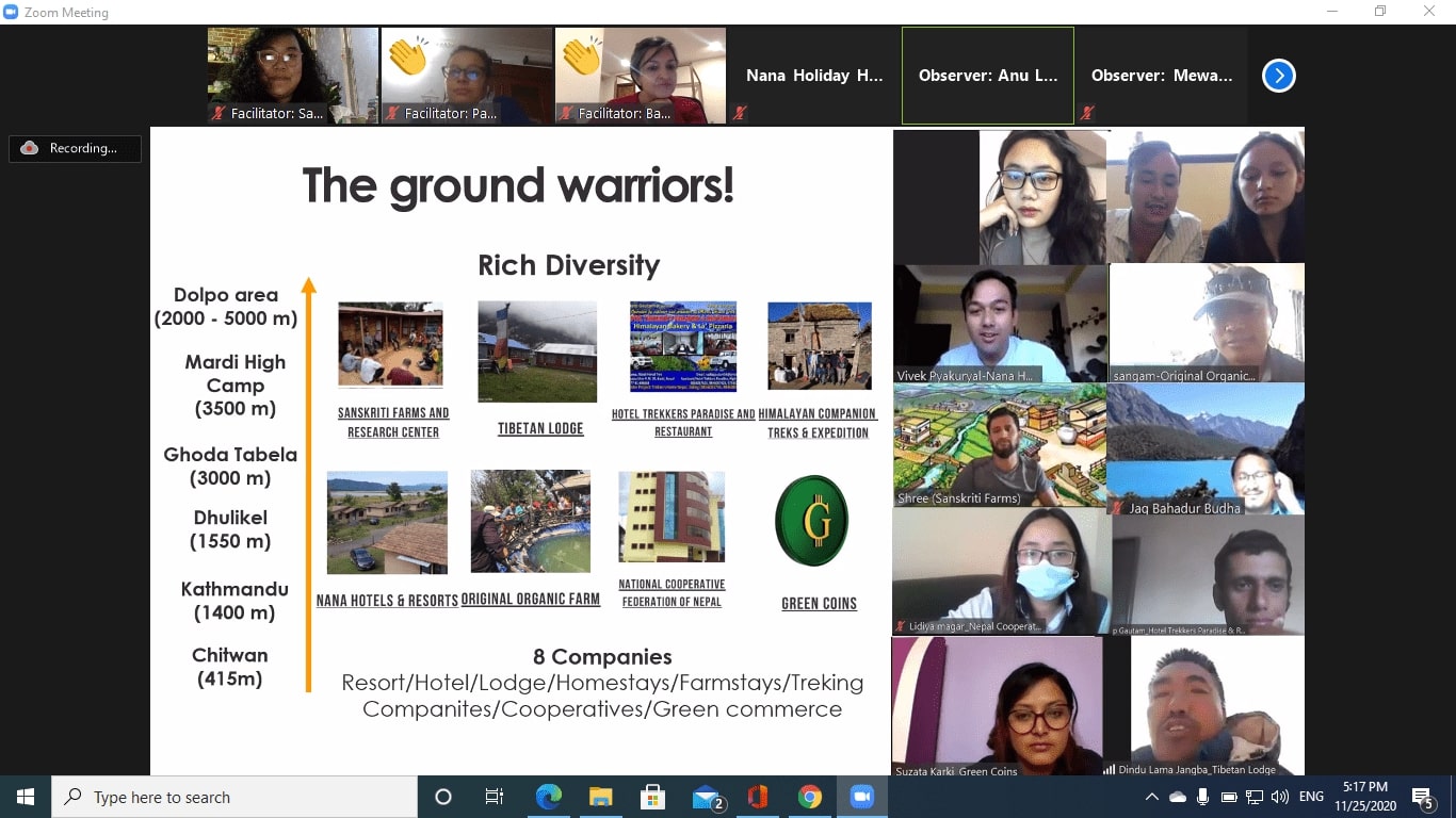 Our Work – Impact Hub Kathmandu